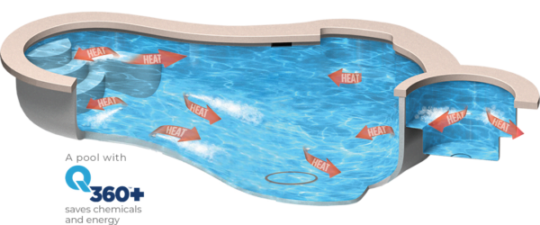 Revolutionary In-Floor Pool Cleaning Systems: Save Time & Money