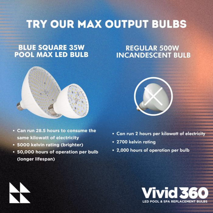 LED Pool Light Replacement Bulbs — Vivid 360™ | Blue Square